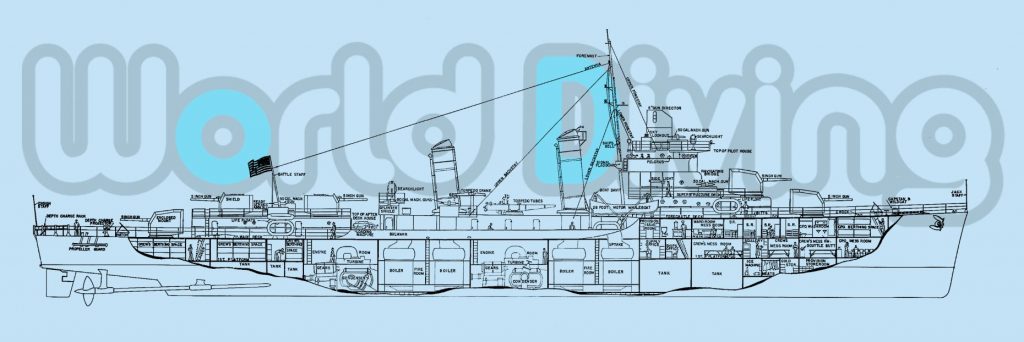 エモンズ(USS EMMONS)の沈没船・徹底検証 | ワールドダイビング